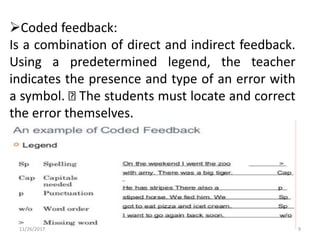 Types of feedback | PPTX