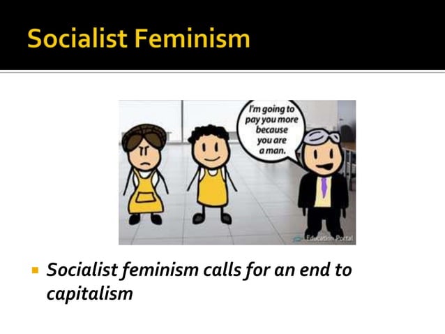 Types of feminism | PPTX