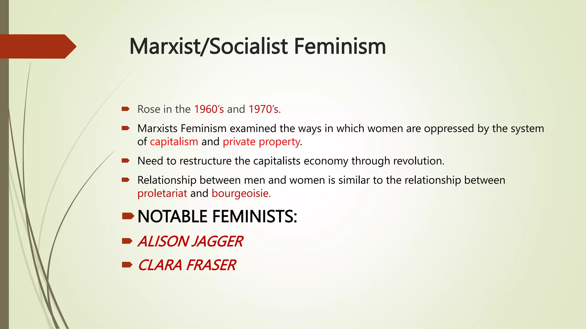 TYPES OF FEMINISM (1)-1.pptx