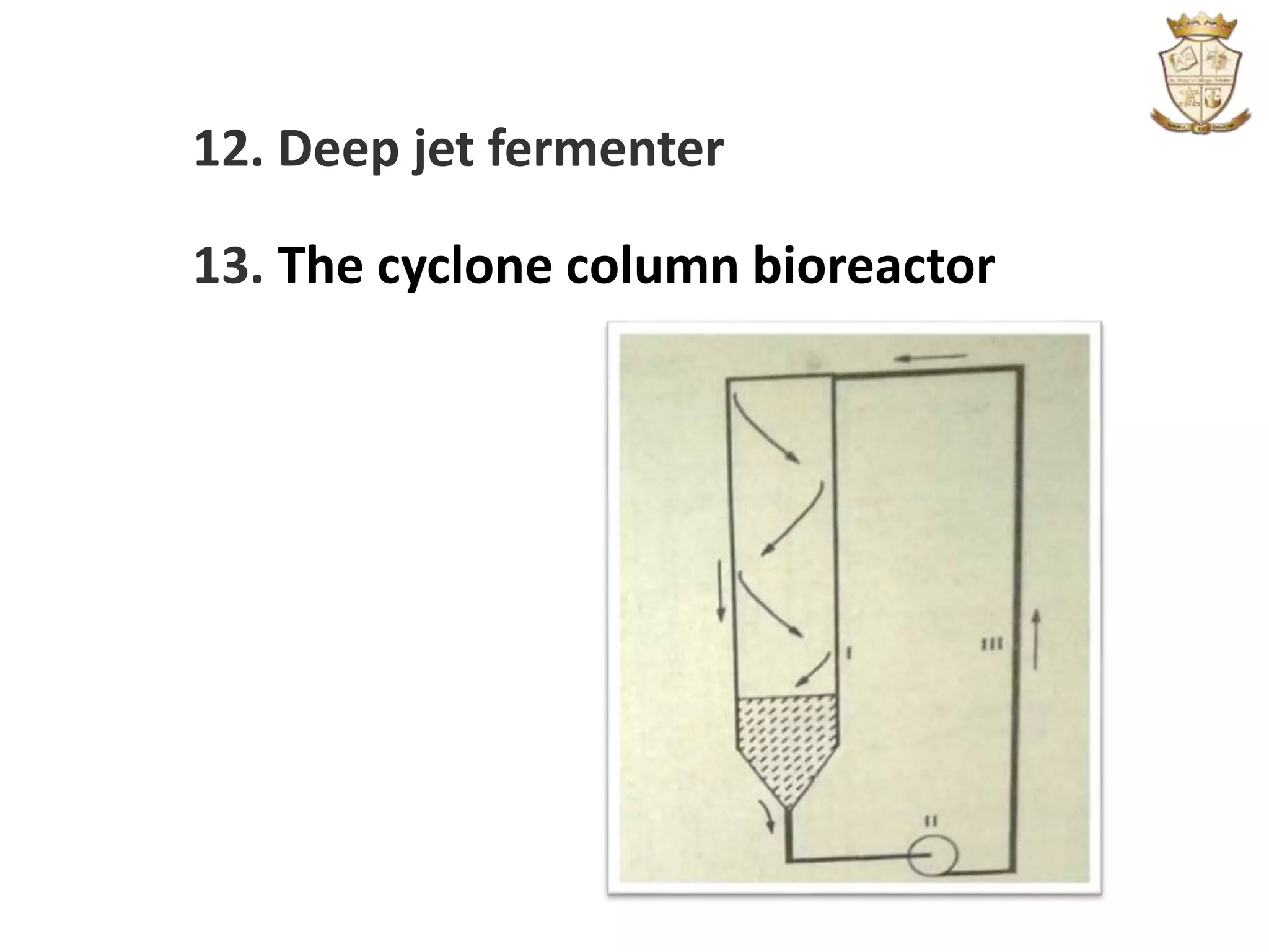 Types of fermenters | PPTX