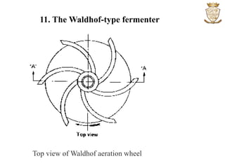 Types of fermenters | PPTX