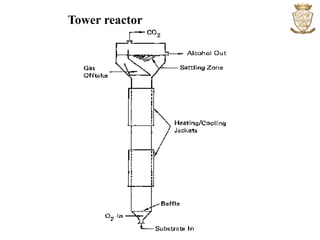 Types of fermenters | PPTX