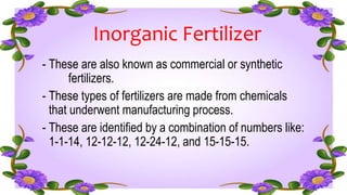 Types of fertilizers | PPTX