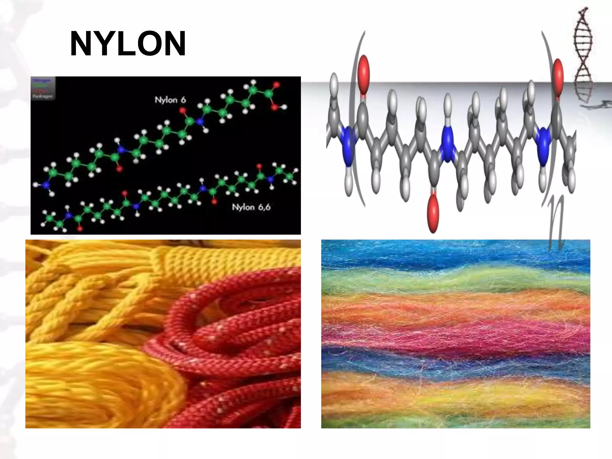 Types of textile fiber | PPT