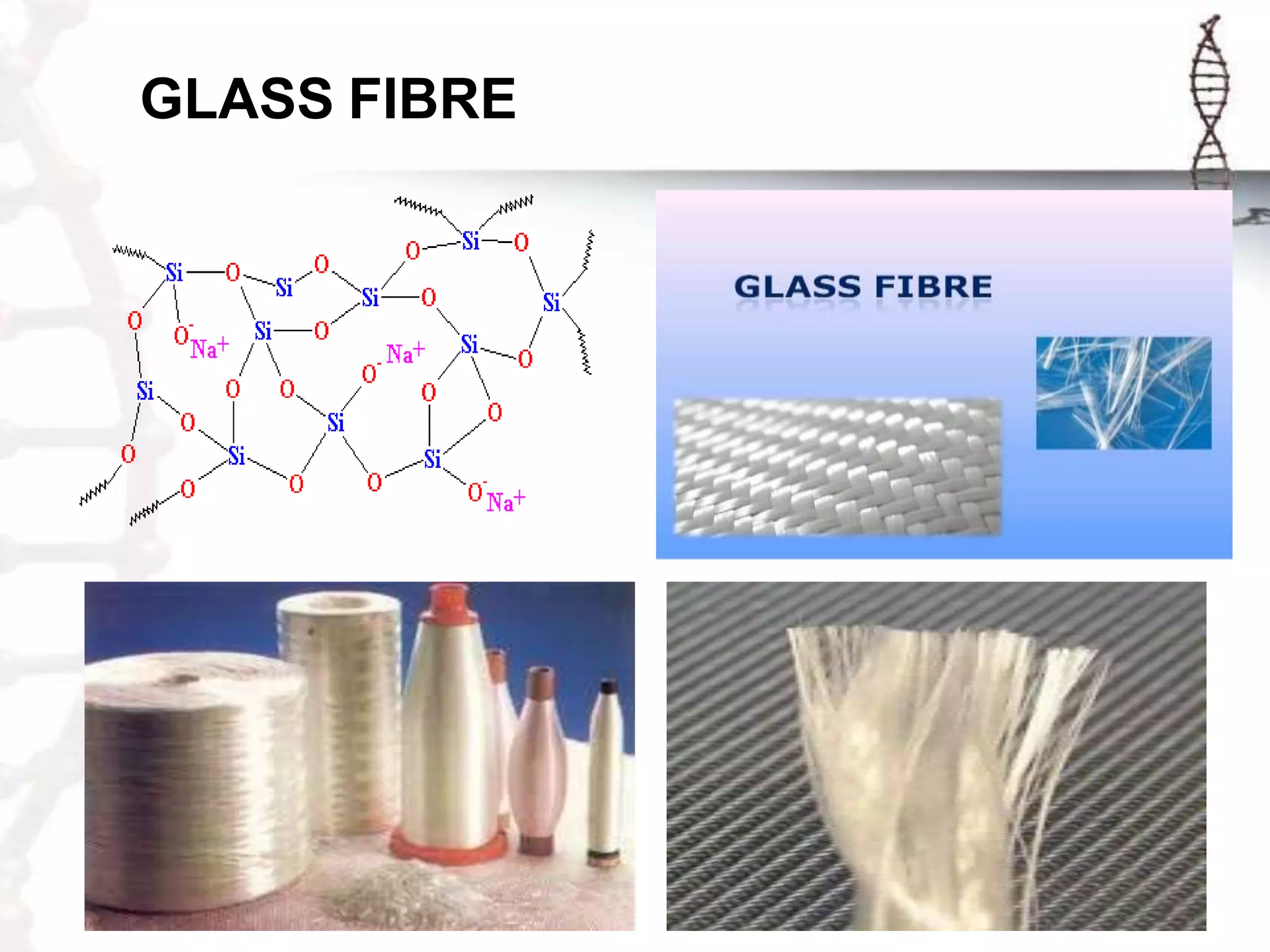 Types of textile fiber | PPT