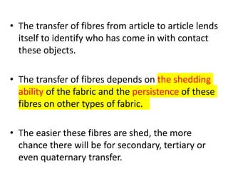 Types of Fibres.pptx