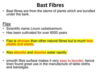 Types of Fibres.pptx