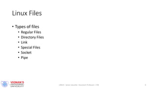 Types of files | PPT