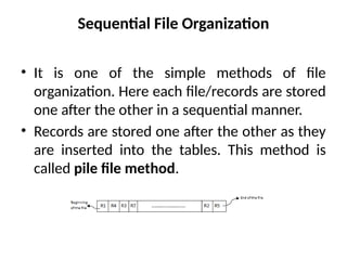 Types of File Organization Database.pptx
