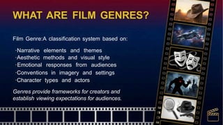 Types of Film Genres with colourful pictures and schemes | PPTX