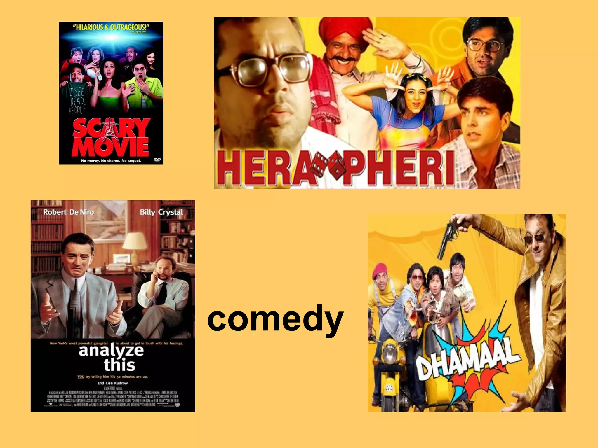 Types of films | PPT