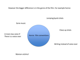 Types of film trailers | PPTX
