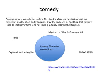 Types of film trailers | PPTX