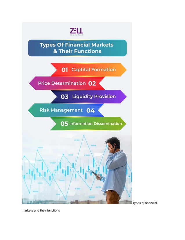 Types of financial markets and their functions | PDF