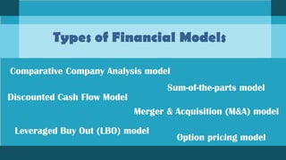 Types of Financial Model - Financial Modeling by EduCBA | PDF
