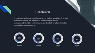 Types of financial rewards.pptx