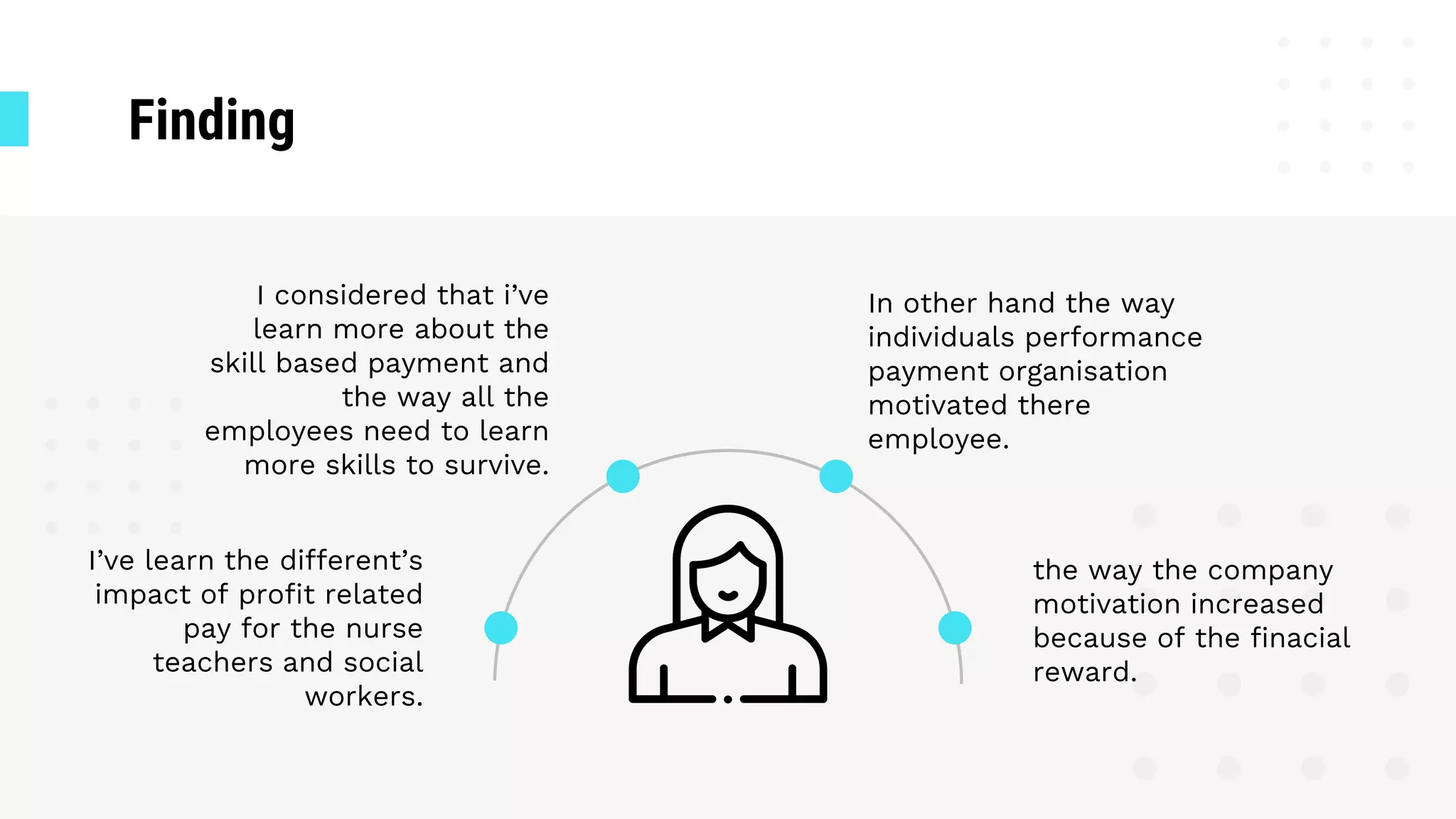 types of financial rewards in modern organization.pptx