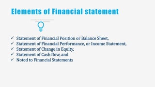 Types of financial statement | PPTX