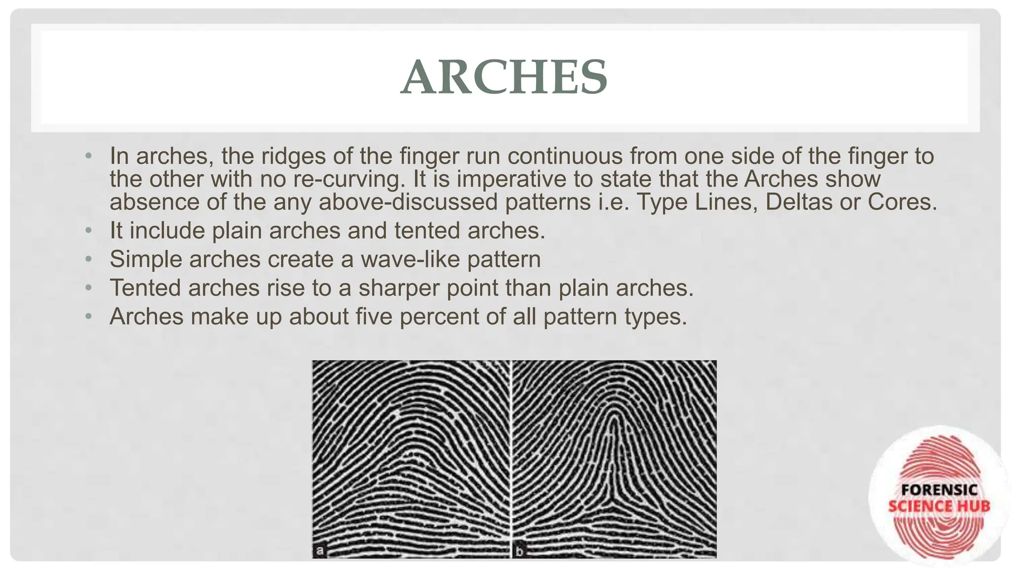 TYPES OF FINGERPRINT SCIENCE PRESENTATION.pptx