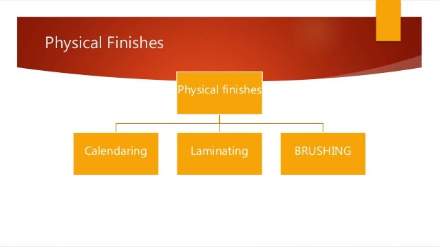 Finishing & Types of finishes