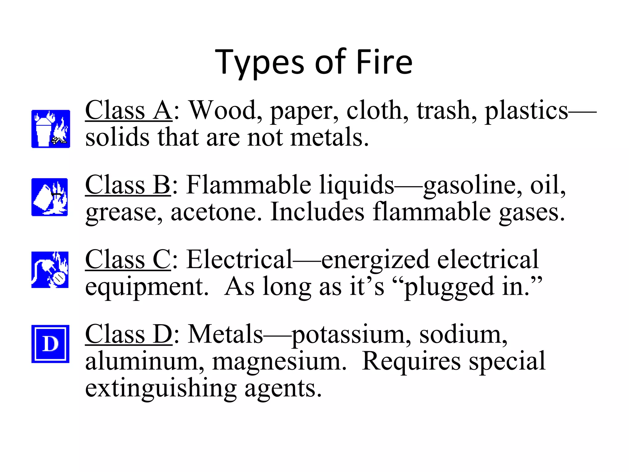 Types of fire | PPT