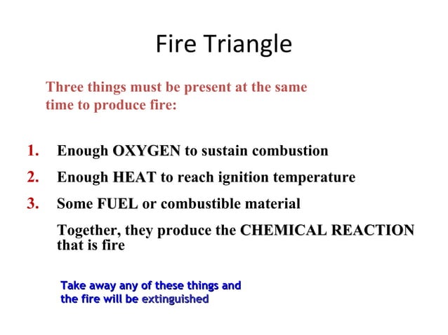 Types of fire | PPT | Chemistry | Science