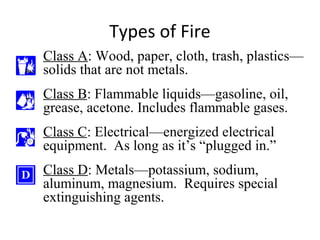 Types of fire | PDF