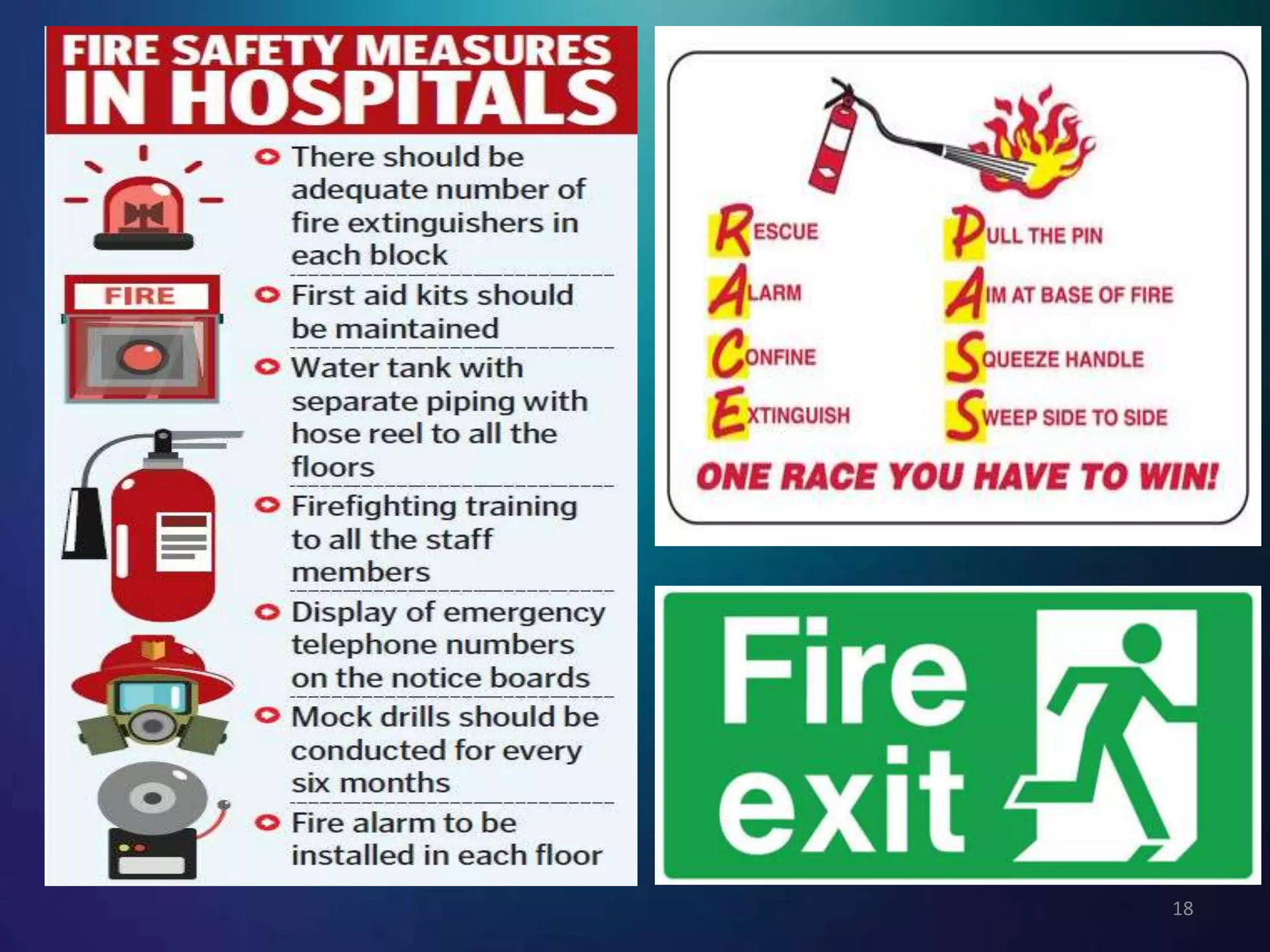 Types of fire extinguishers & critical hazards management 1 | PPTX