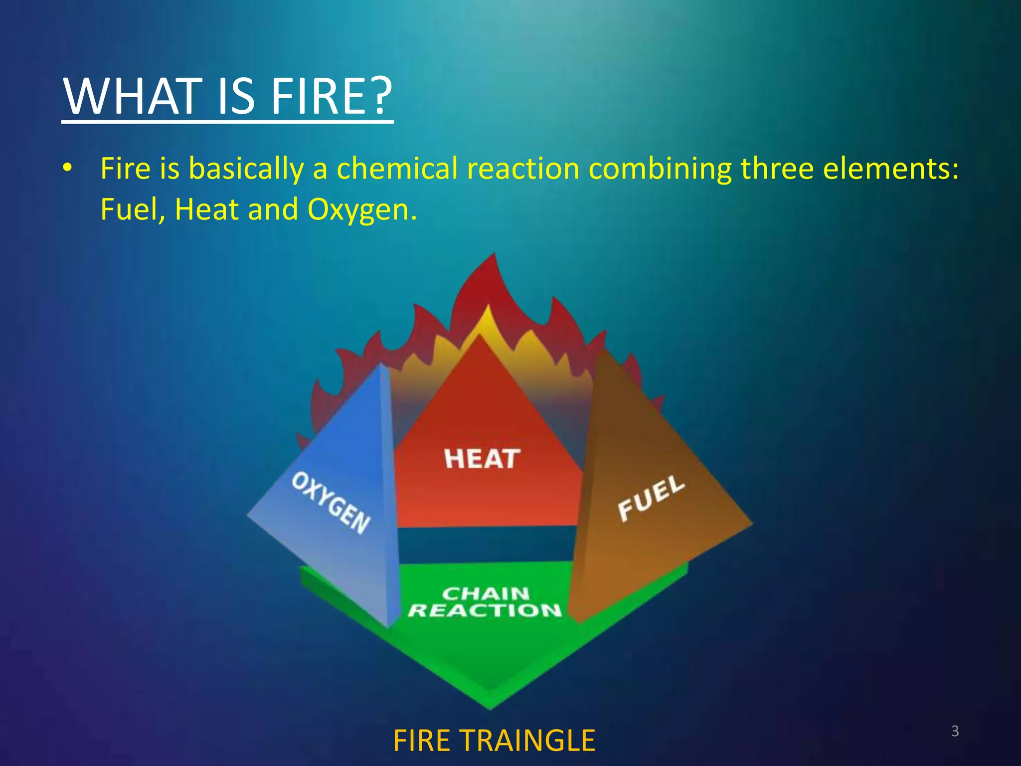 Types of fire extinguishers & critical hazards management 1 | PPTX