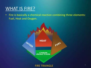 Types of fire extinguishers & critical hazards management 1 | PPTX