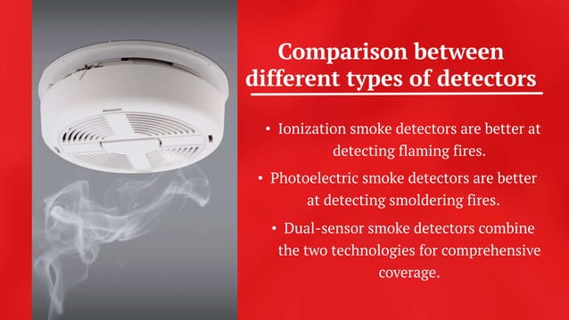 Types of Fire Smoke Detectors.pptx | Indoor Environmental Quality | Home & Garden