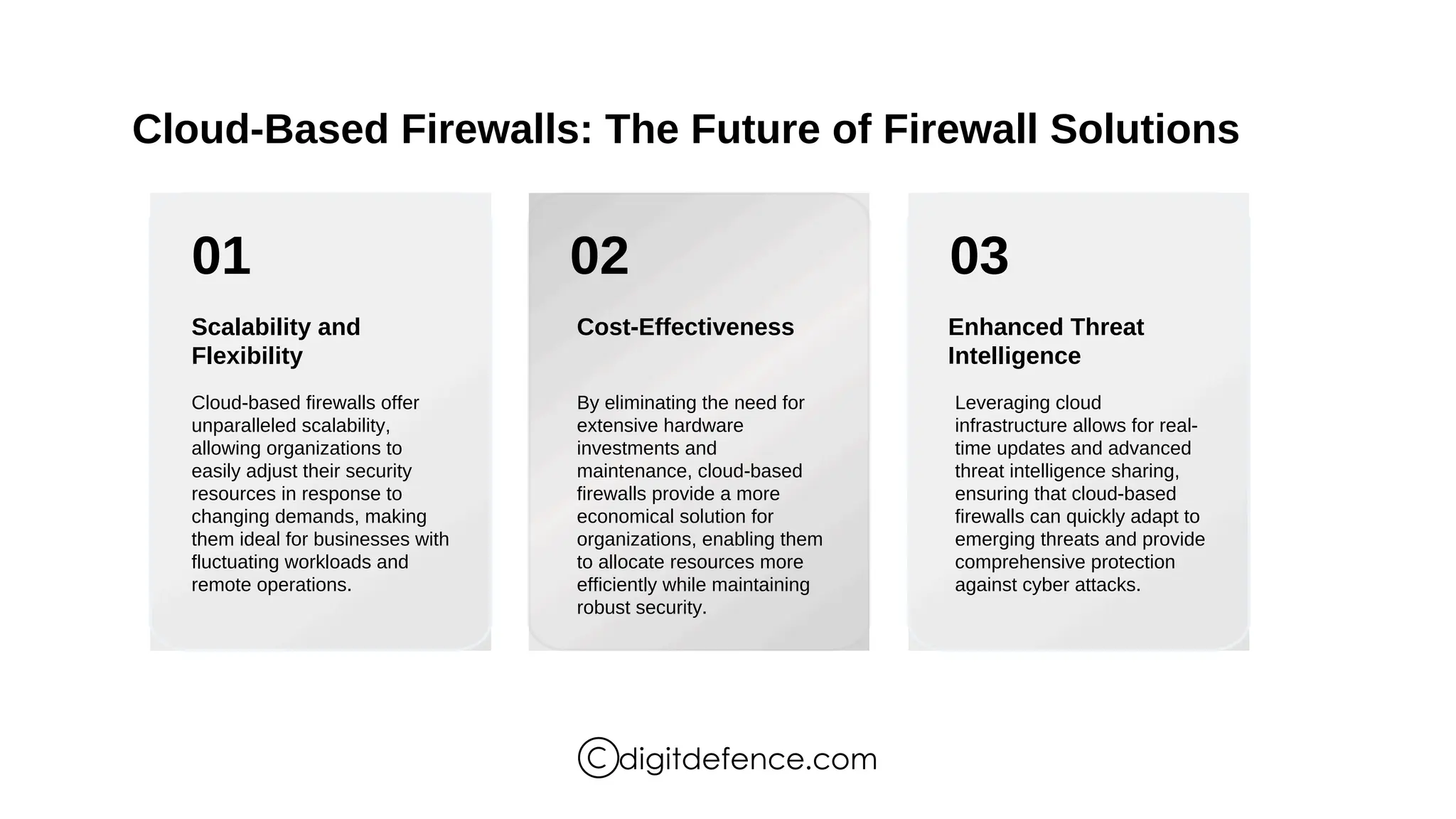 Types of Firewalls in Cyber Security- Digitdefence | PDF | Cloud ...