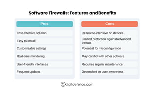 Types of Firewalls in Cyber Security- Digitdefence | PDF