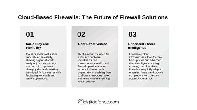 Types of Firewalls in Cyber Security- Digitdefence | PPT