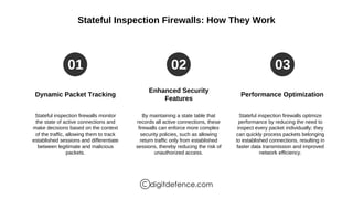 Types of Firewalls in Cyber Security- Digitdefence | PDF | Cloud ...