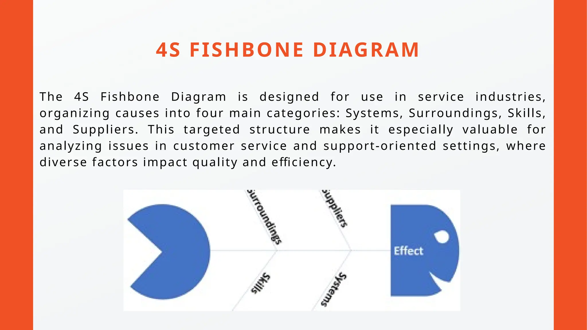 Types of Fishbone Diagrams in Lean Problem Solving.pptx