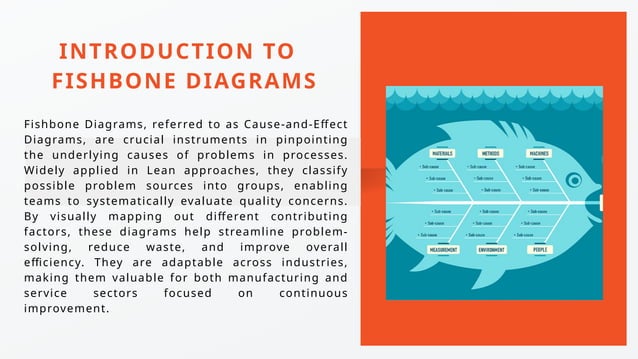 Types of Fishbone Diagrams in Lean Problem Solving.pptx