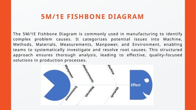 Types of Fishbone Diagrams in Lean Problem Solving.pptx