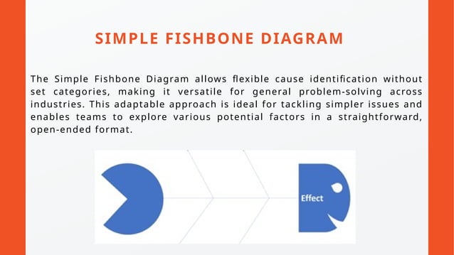 Types of Fishbone Diagrams in Lean Problem Solving.pptx