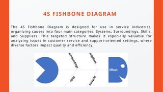 Types of Fishbone Diagrams in Lean Problem Solving.pptx