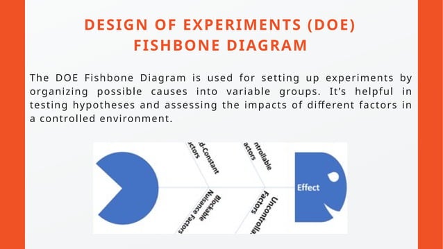 Types of Fishbone Diagrams in Lean Problem Solving.pptx