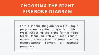 Types of Fishbone Diagrams in Lean Problem Solving.pptx