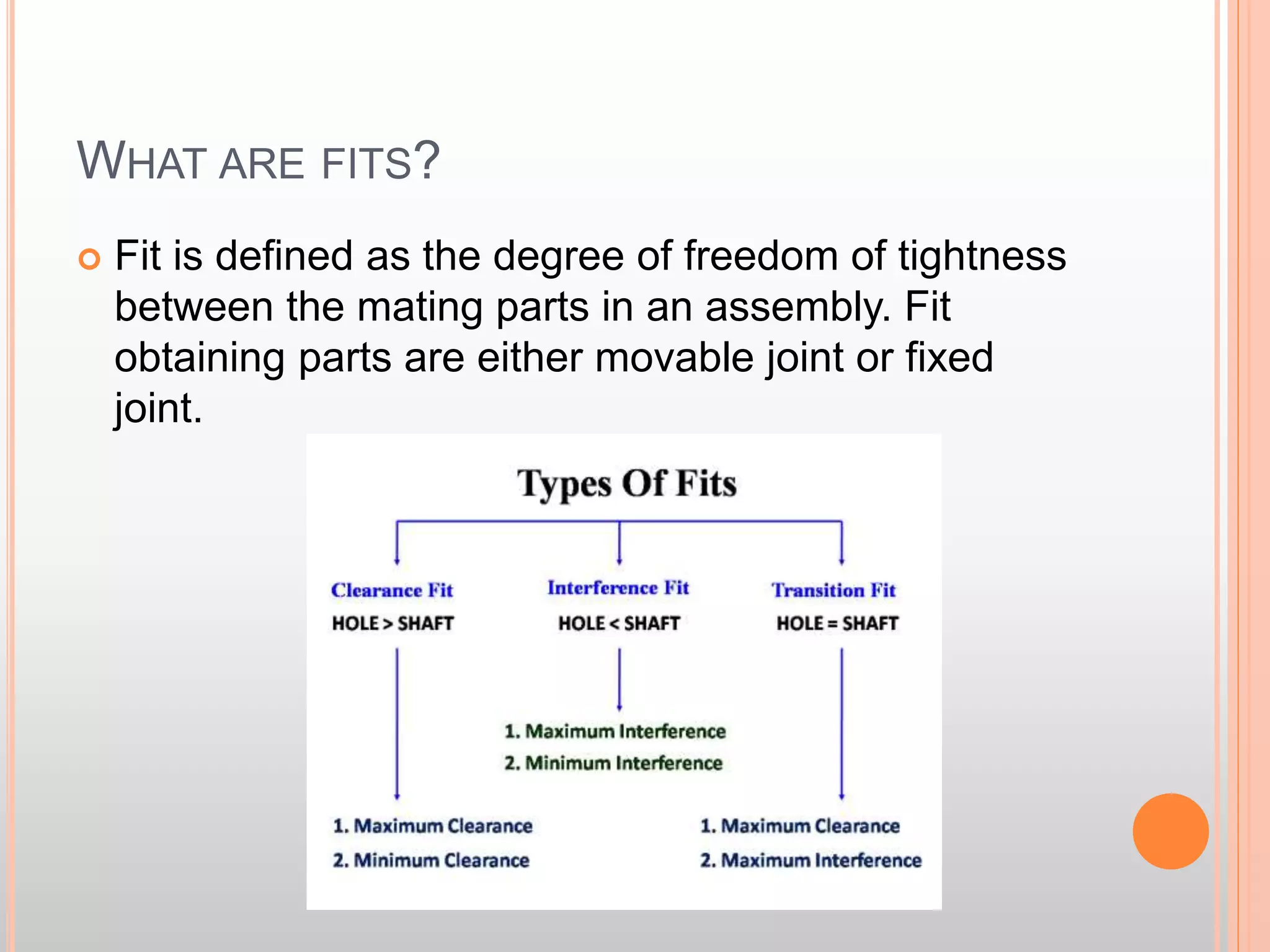 Types of fits | PPTX