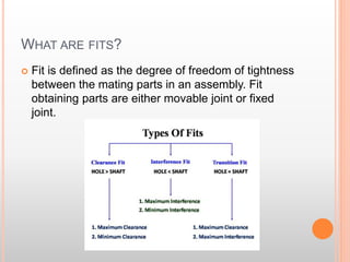 Types of fits | PPTX