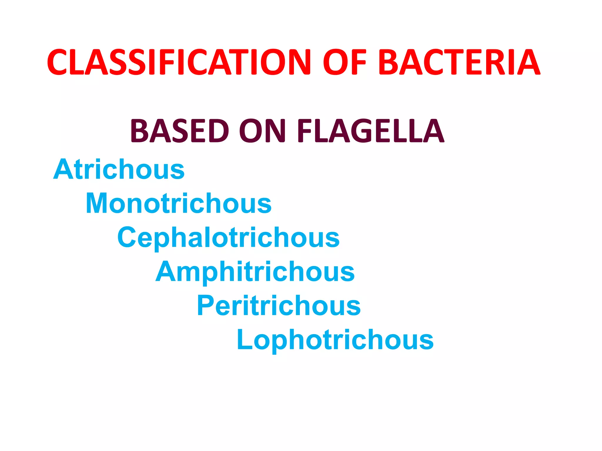 Types of flagella | PPTX