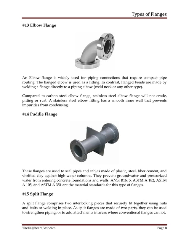 Types of Flange.pdf