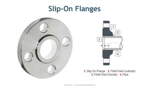 Types of Flange.pdf