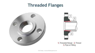 Types of Flange.pdf
