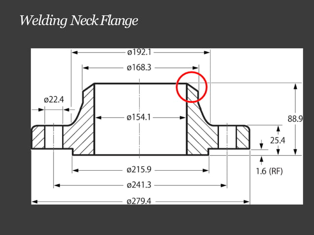 Types of flanges | PPT