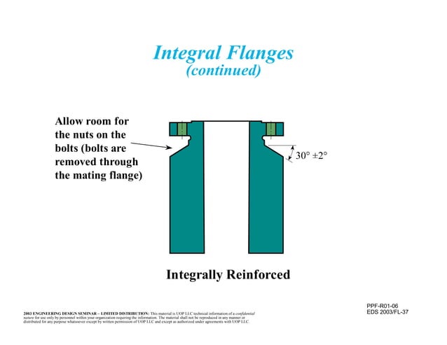 Types of Flanges connection for equipment andpiping | PPT